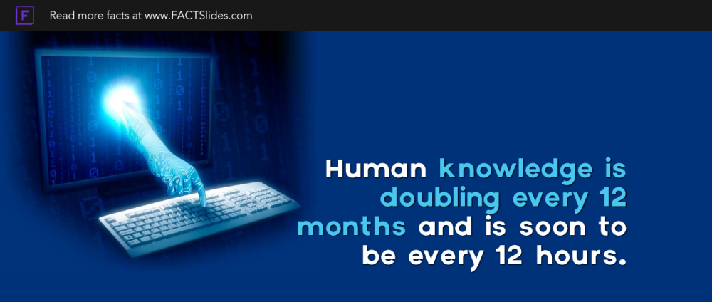 Human knowledge is doubling every 12 months and is soon to be every 12 ...