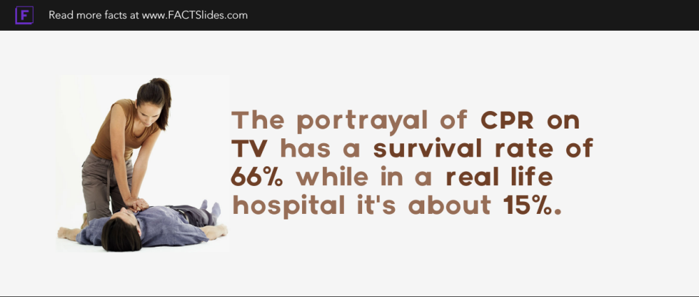 The portrayal of CPR on TV has a survival rate of 66% while in a real ...